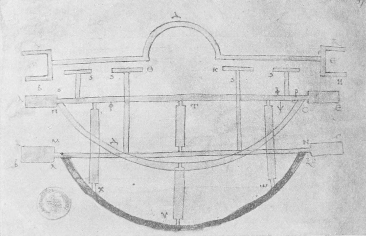 Images of Roman military equipment
